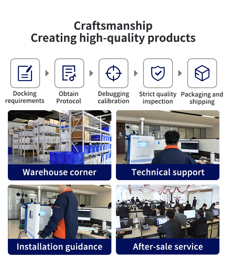 Buy Ht-ms100 Air Quality Monitoring Station Particulate Matter Monitor ...