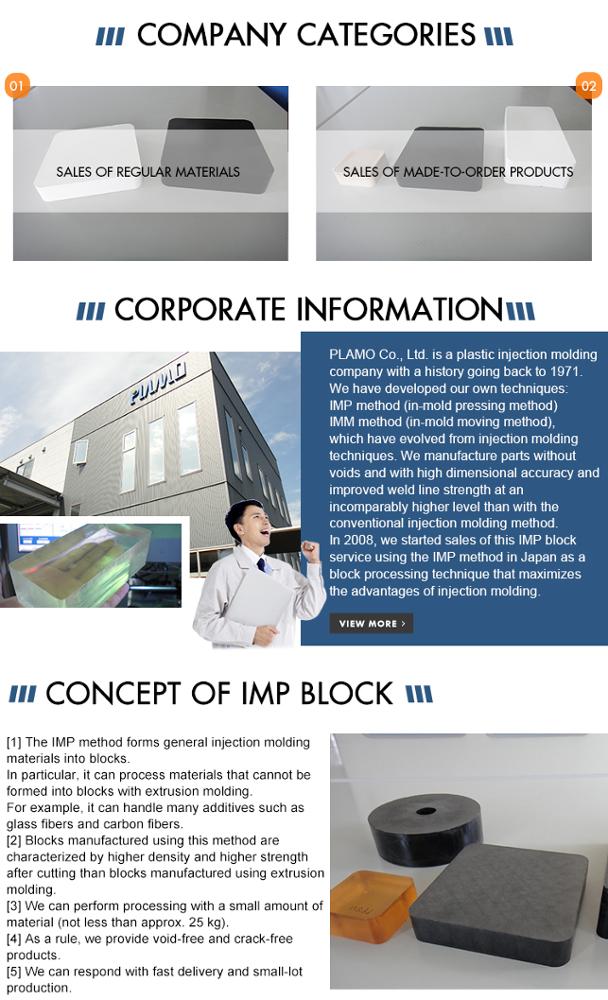 Buy Imp Block Fiber Reinforced Composite Heat Insulators ...