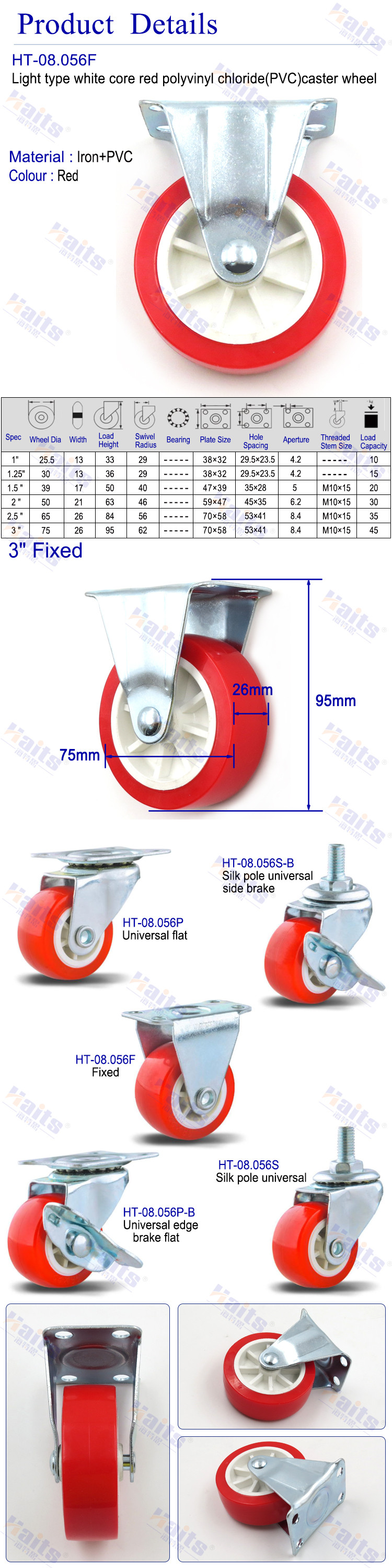 Buy Industrial Casters Wheels Factory Diameter 50mm 75mm Pvc Caster from Jiangmen Honghao ...
