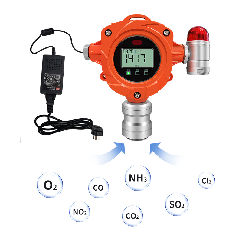 Buy Industrial Fixed Combustible Gas Leak Detector 4-20ma & Rs485 Lpg ...