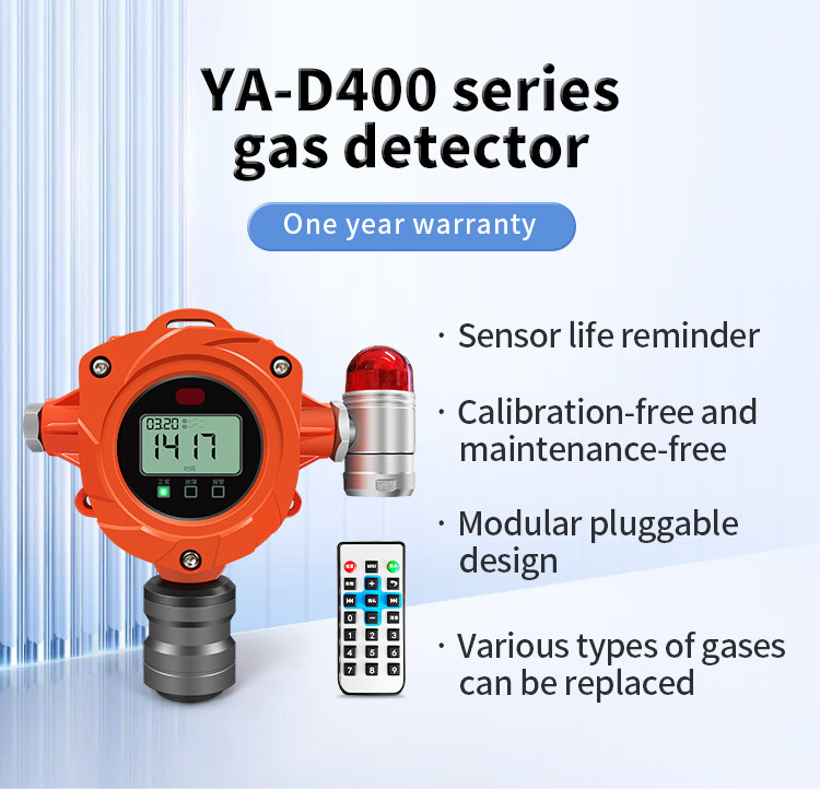 Buy Industrial Fixed Combustible Gas Leak Detector 4-20ma & Rs485 Lpg ...
