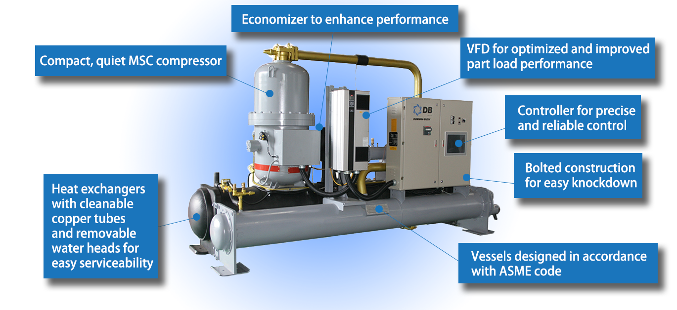 Buy Industrial Outdoor Dunham-bush Wcfx-v Water Cooled Chiller ...