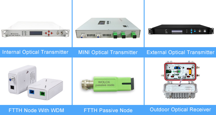 Buy Internal Modulation Transmitter 1310nm Optic Transmitter Mini ...