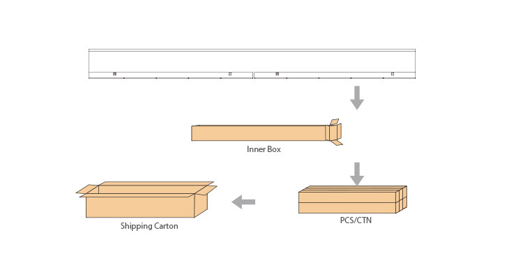 Buy Ip40 Linear Trunking System Dali Dimming 1-10v Dimming Led Linear ...