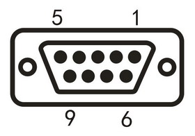 Buy Irxon Ir220 Rs-232 Serial Port Infrared Adapter from Shenzhen ...