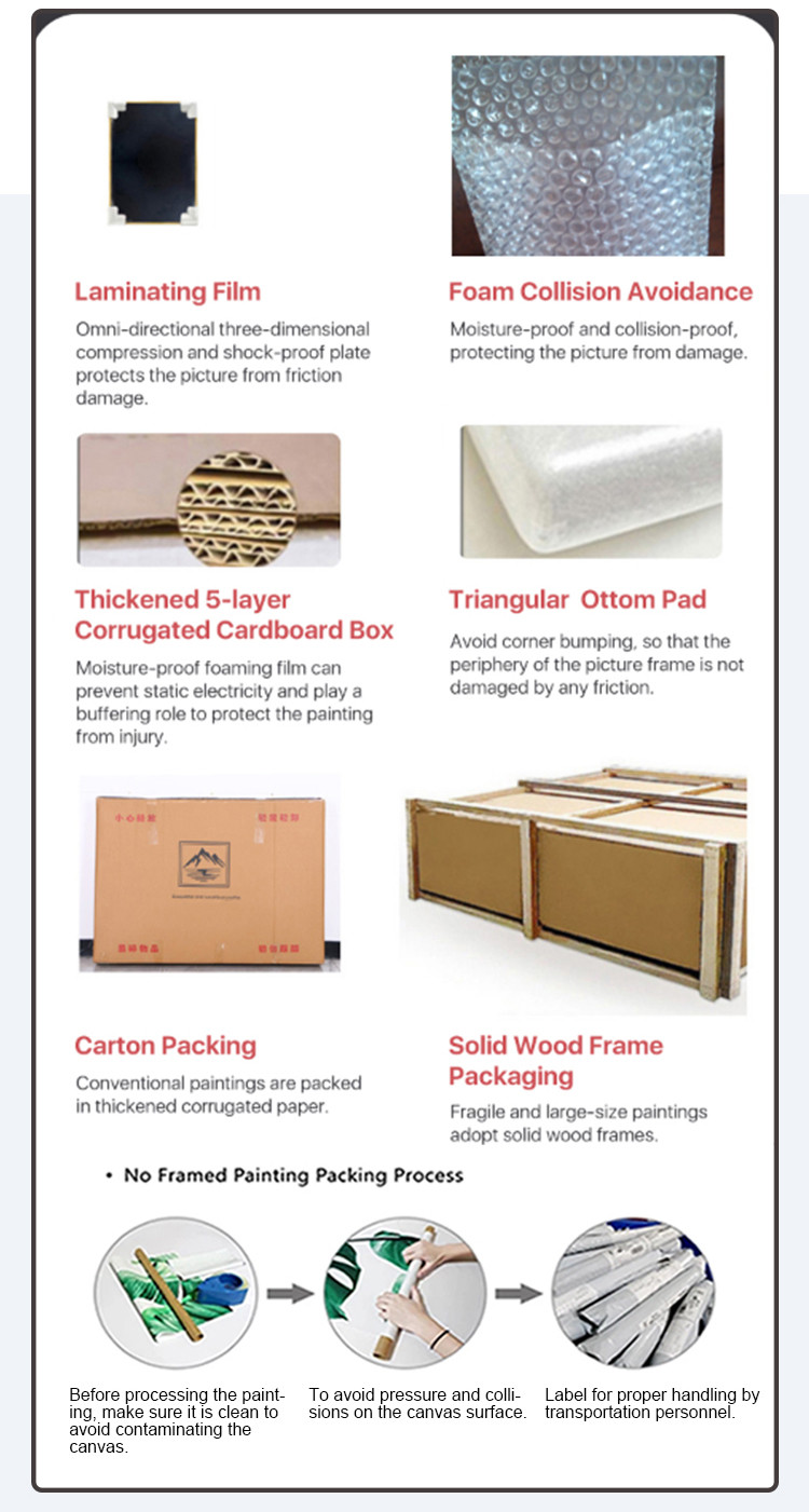 Buy Islamic Wall Art Allah Islamic Calligraphy Muslim Painting Ramadan ...