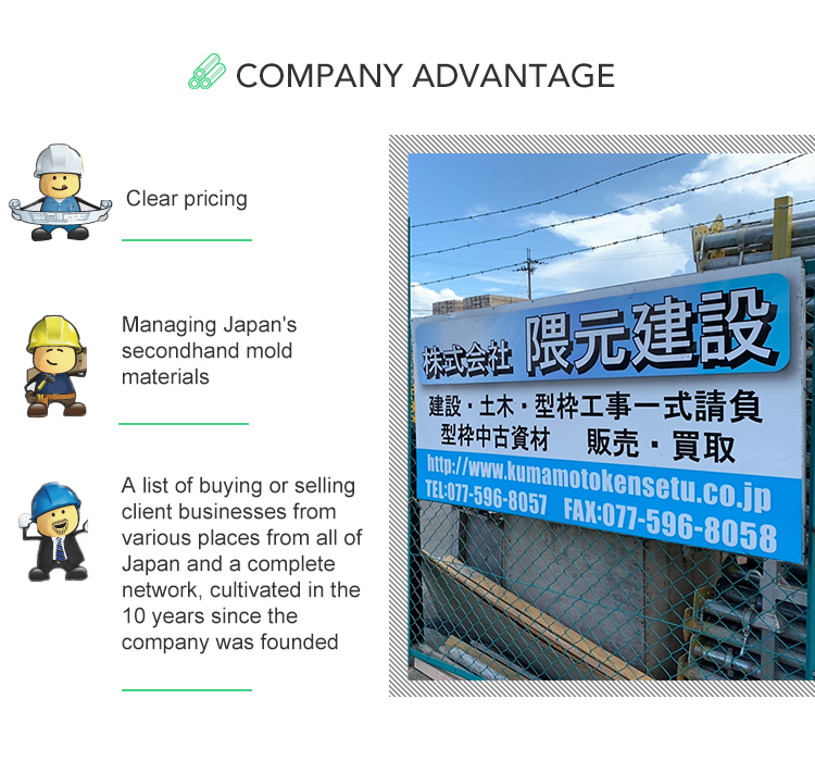 Buy Japanese Import New Metal Aluminium Formwork System For Building ...