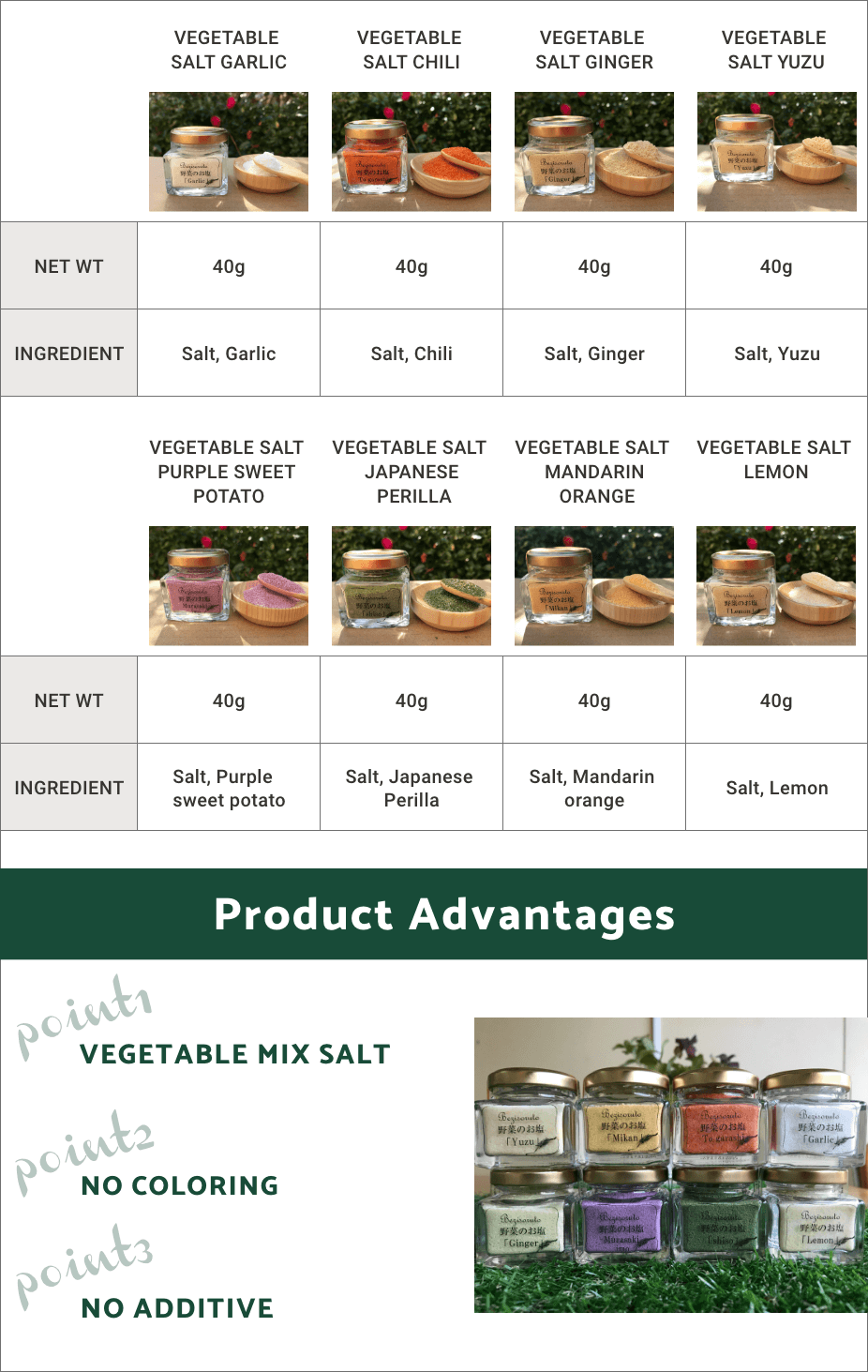 Buy Japanese Table Salt Containers, Various Flavors Of Vegetable Salt ...