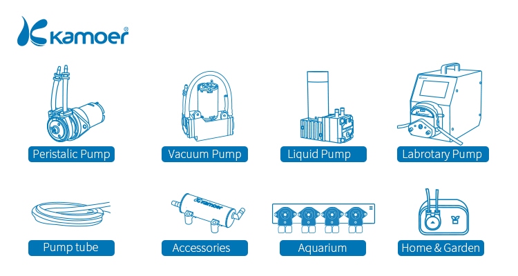 Buy Kamoer Kmd-42s Two-phase Dc Stepper Motor Driver Board For Micro ...