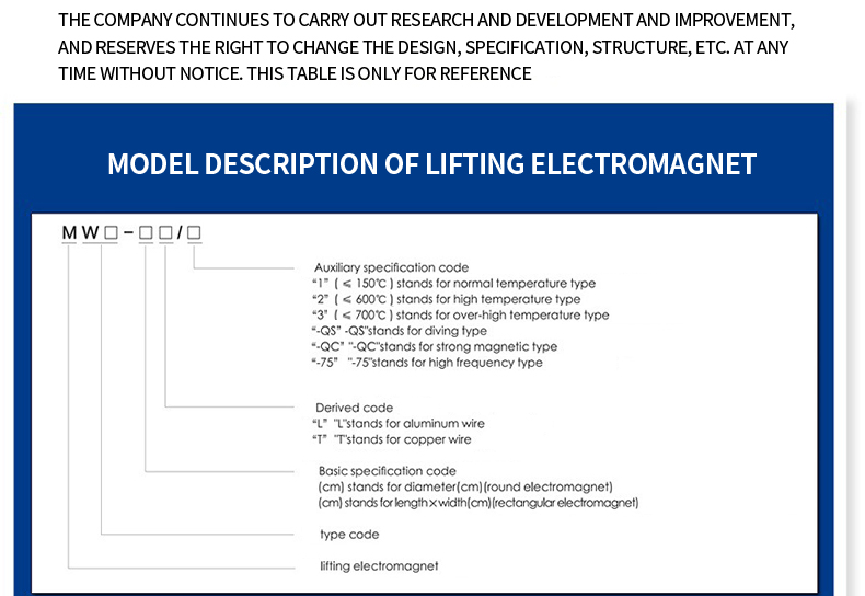 Buy Lifting Electromagnet,lifting Equipment 800kg Electromagnet,800kg ...