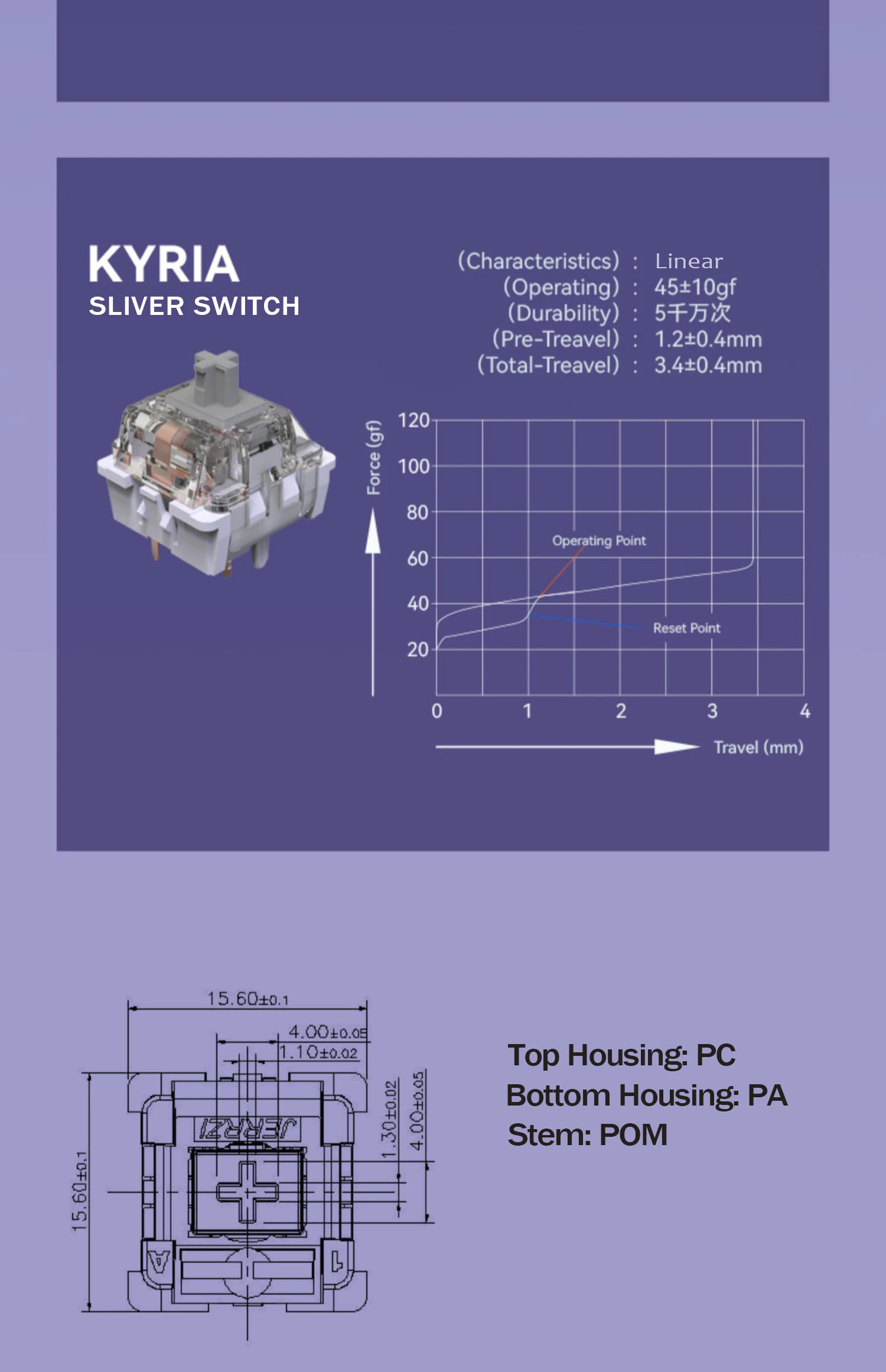 Buy Linear Jerrzi Kyria Series Mechanical Keyboard Switch Tactile ...