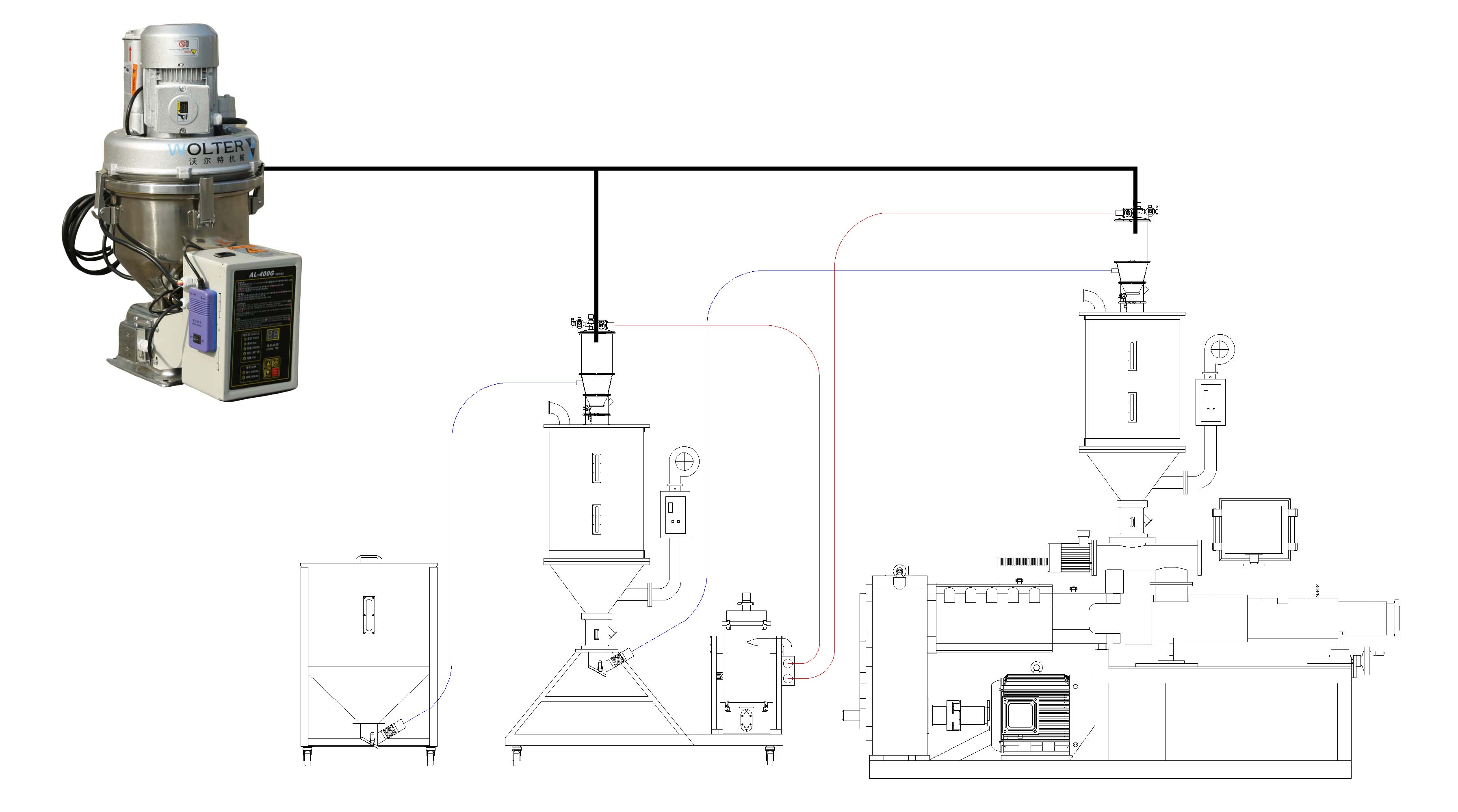 Buy Loader Vacuum Plastic Hopper Auto Powder For Feeder Material ...