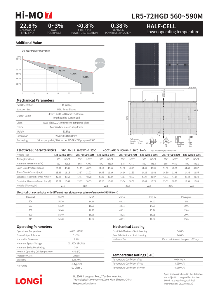 Buy Longi 590w Hi-mo7 Solar Panel Bifacial 565w 570w 575w 580w 585w 590 ...