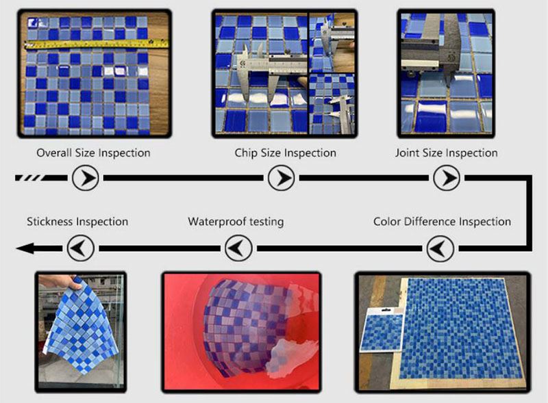 Buy Luminous Mozaik Wall Kitchen Backsplash Interior Design Laminated ...