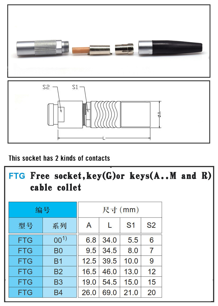 Buy M7 Miniature Circular Long Socket Electrical Wire Receptacle Peek ...
