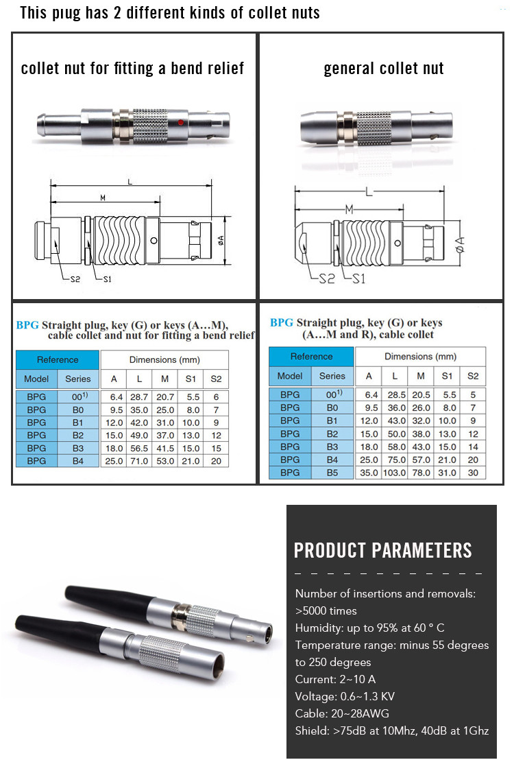 Buy M7 Miniature Circular Long Socket Electrical Wire Receptacle Peek ...