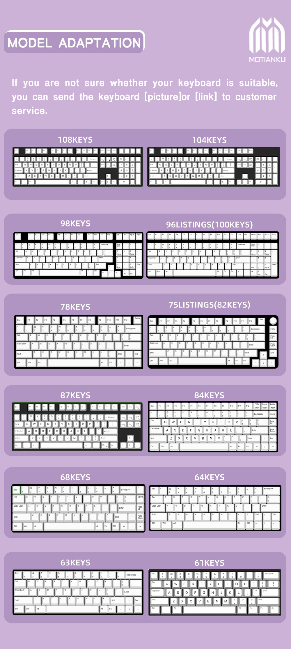 Buy Magic Cat Keycaps Purple Cute Cartoon Anime Cherry Profile Keycap ...