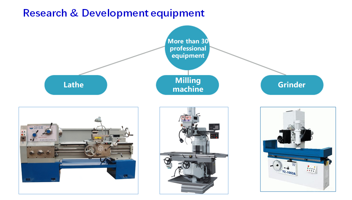 Buy Manufacture Original Replacement Excavator Parts 8193841 Ff5272 ...