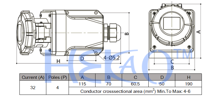 Buy Manufacturers Price 4pin Waterproof 32a Ip67 3p+e 3h Plugs ...