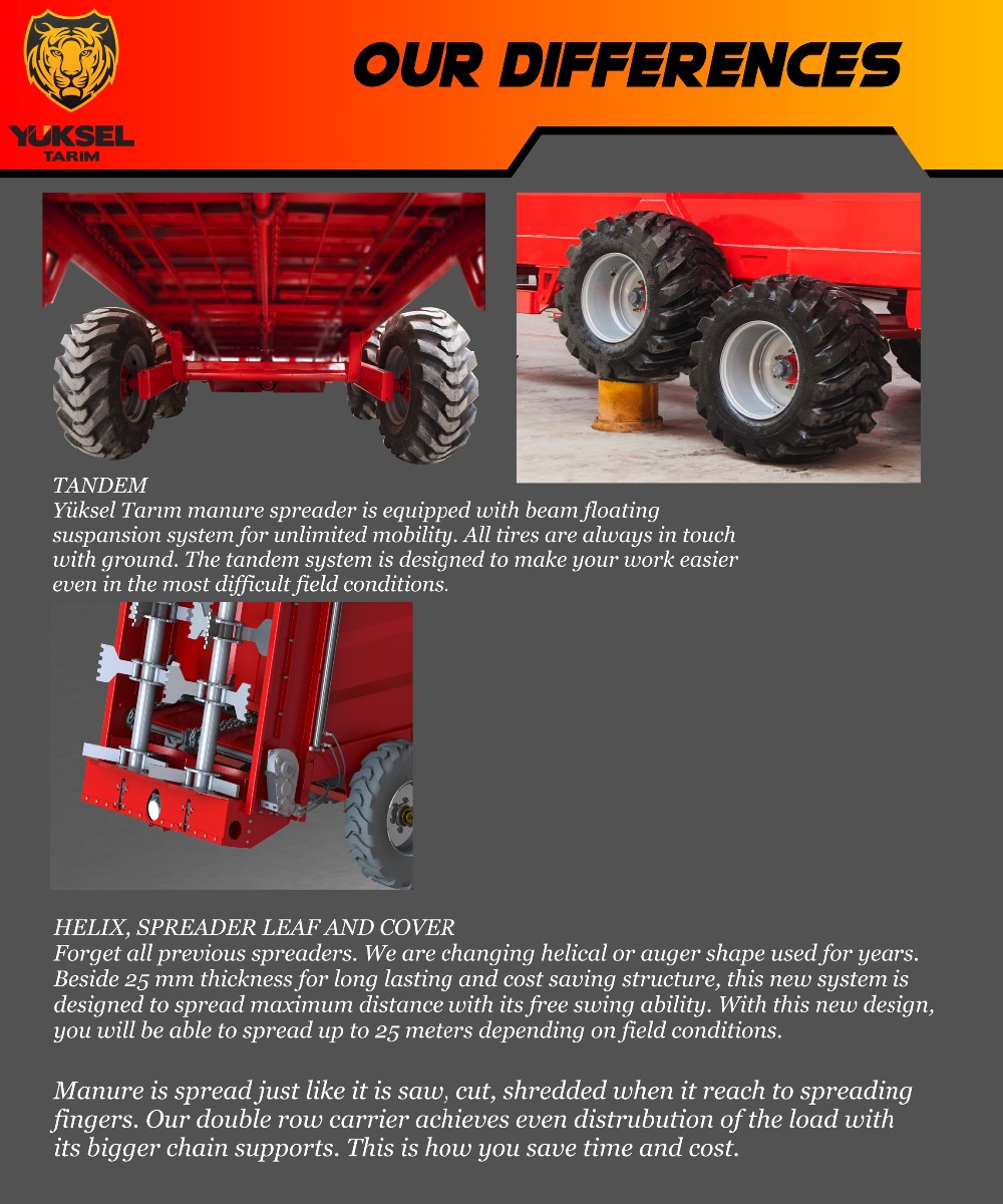 Buy Manure Spreader Truck Manure Spreader Fertilizer Spreader 10 Tons ...