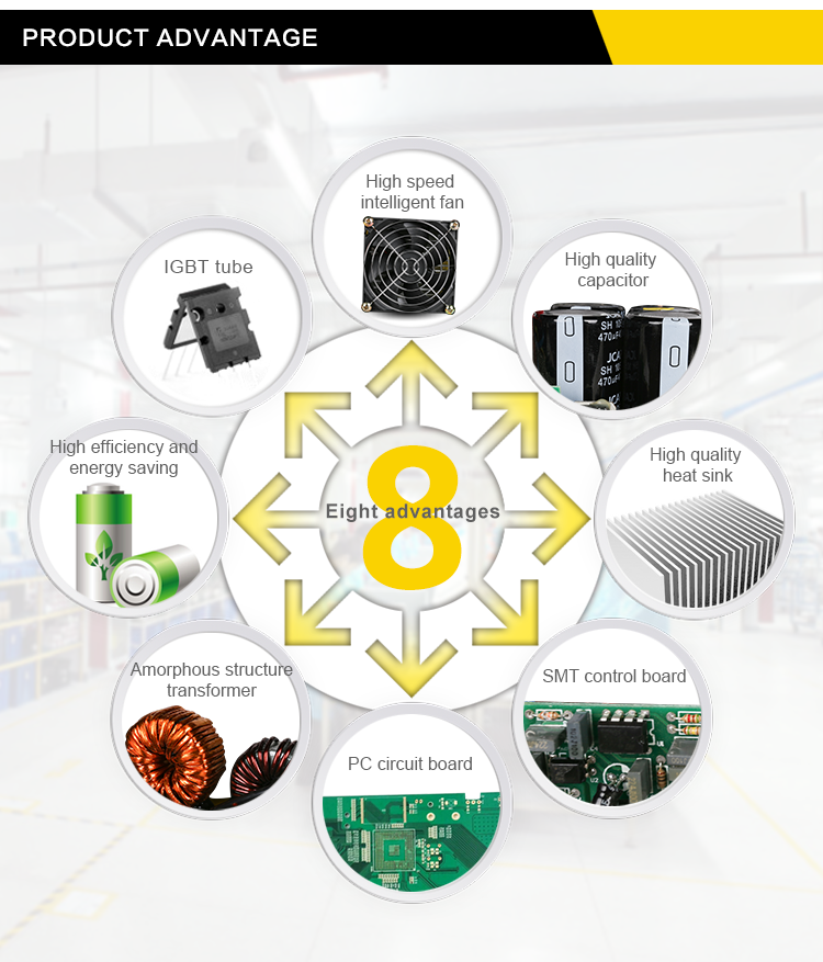 Buy Mig-400 China Welding Inverter Soldadora Welder 400amp 3 Phase Mig ...