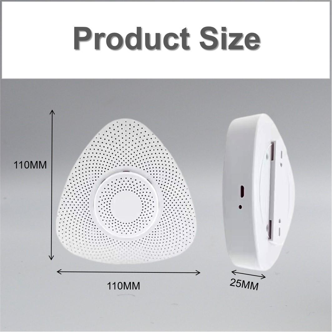 Buy Millimeter Wave Radar Occupancy Sensor Human Body Presence People ...