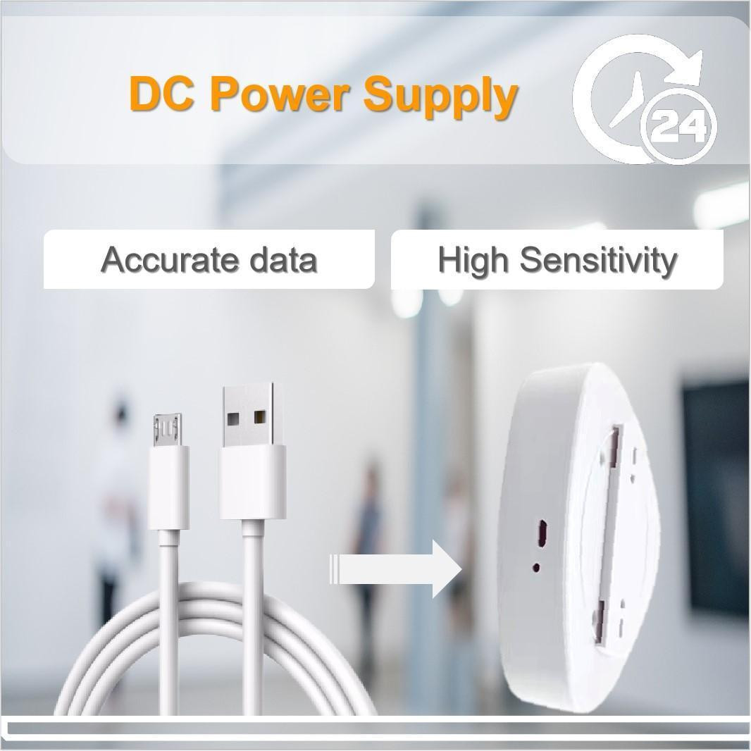 Buy Millimeter Wave Radar Occupancy Sensor Human Body Presence People ...