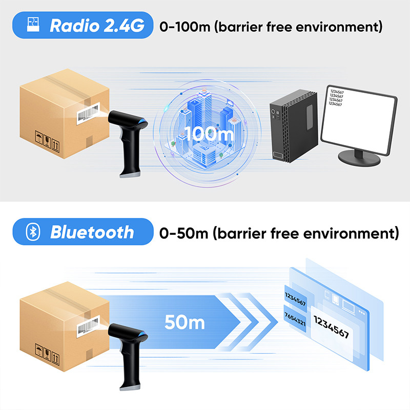Buy Mini Cmos Barcode Scanner For Qr Code And Bar Code Reading from ...