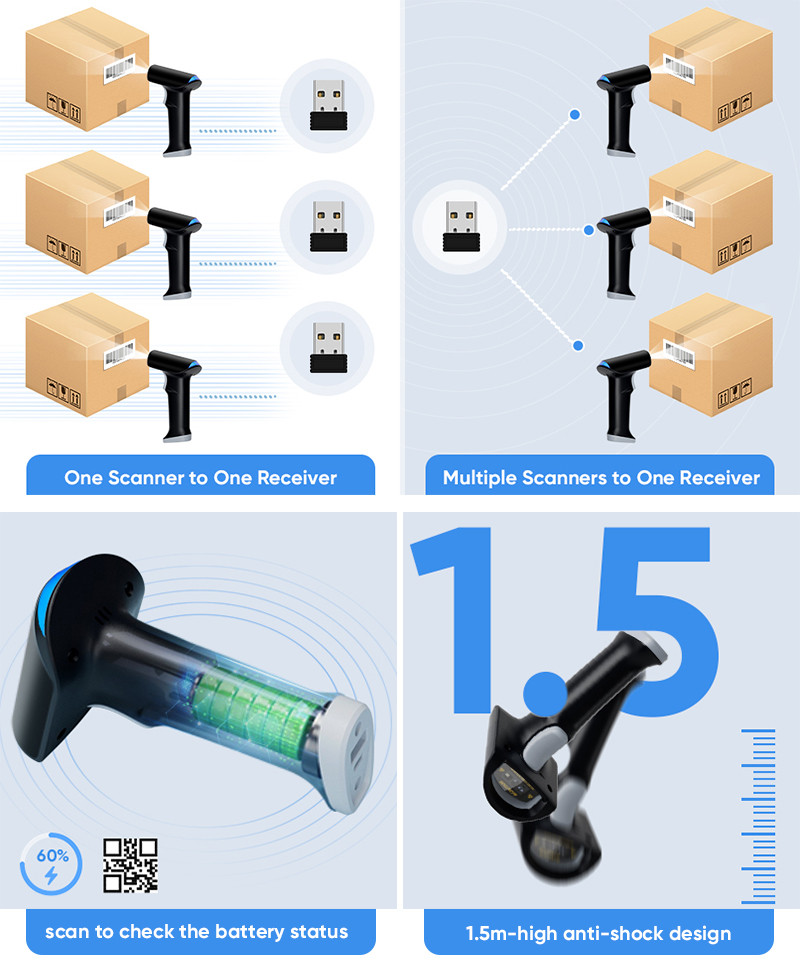 Buy Mini Cmos Barcode Scanner For Qr Code And Bar Code Reading from ...