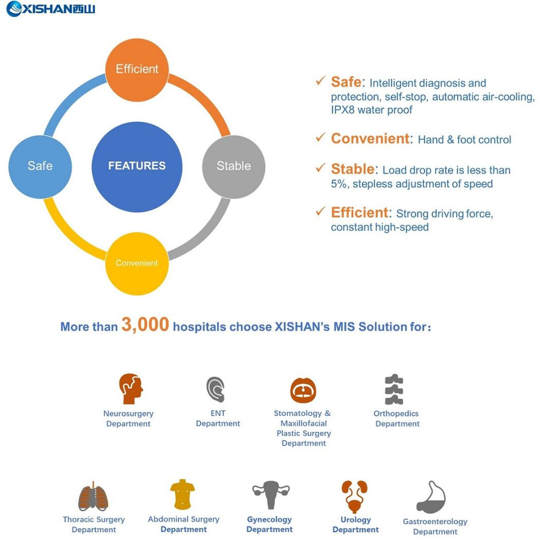 Buy Miss Spine Drill Spinal Bur Spinal Shaver Spinal Surgery from ...