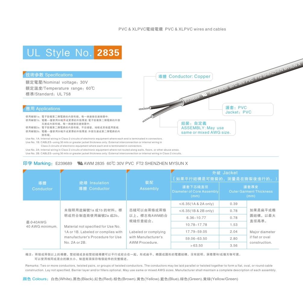 Buy Mixed Awg Size Conductor Ul2835 Pvc Insulation Wire Black from Shenzhen Mysun Insulation ...