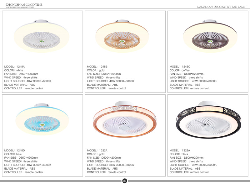 Buy Modern Simple Caged Ceiling Fan With Light from Zhongshan ...