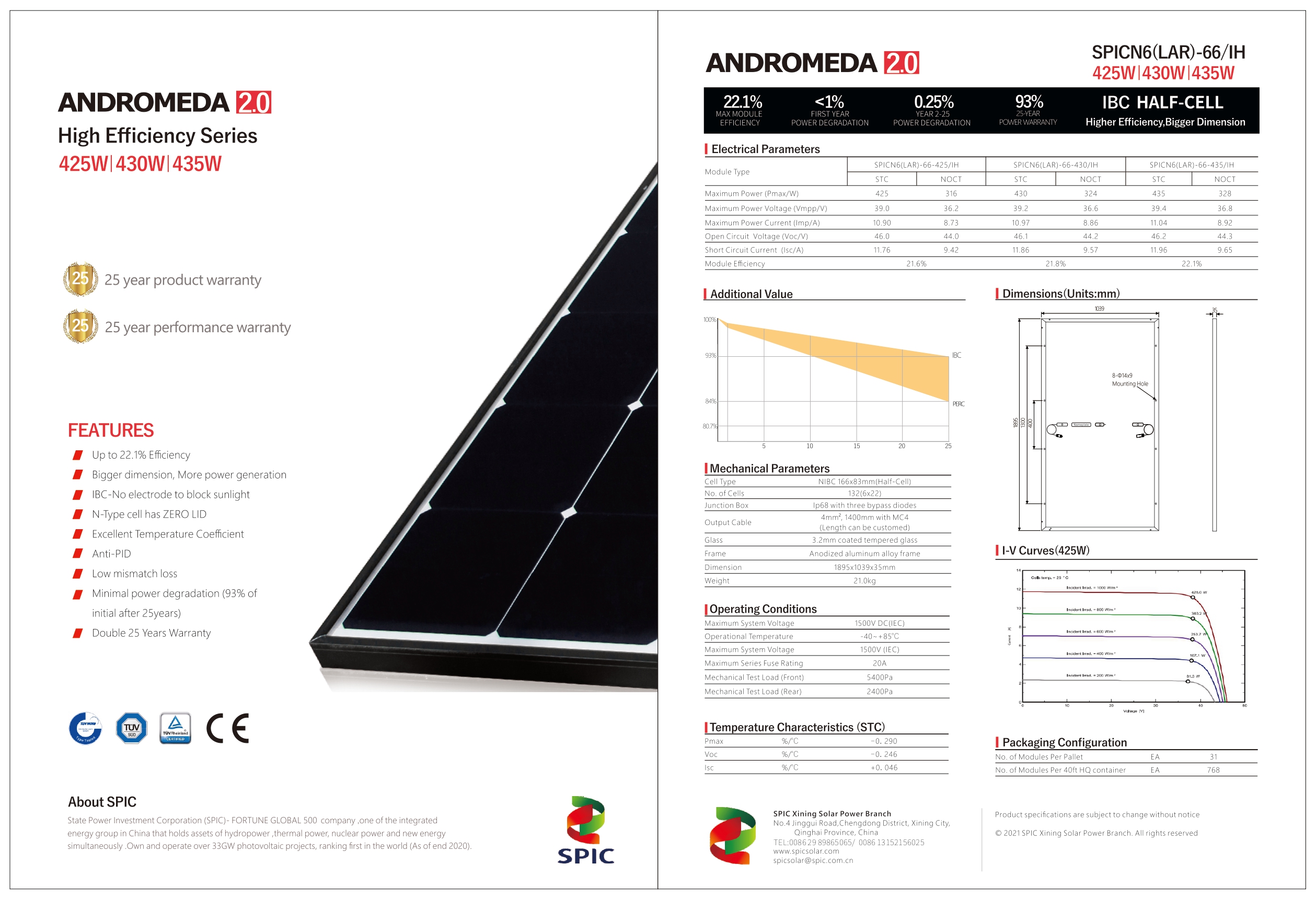 Buy Mono Solar Cell Ibc Solar Panel 425w 430w 435w 440w 500w Poly Solar ...