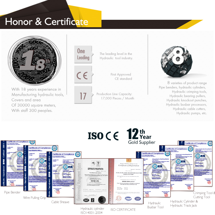 Buy Multi-lifting Hydraulic Jack Hhy-1050 Hhyg-10100 Hhyg-10150 Hhyg ...