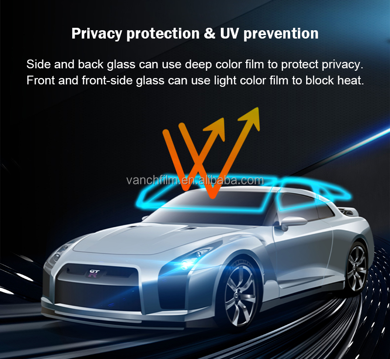 Buy Nano Ceramic Film Automotive Llumar Brand Pp50 Window Film Llumar ...