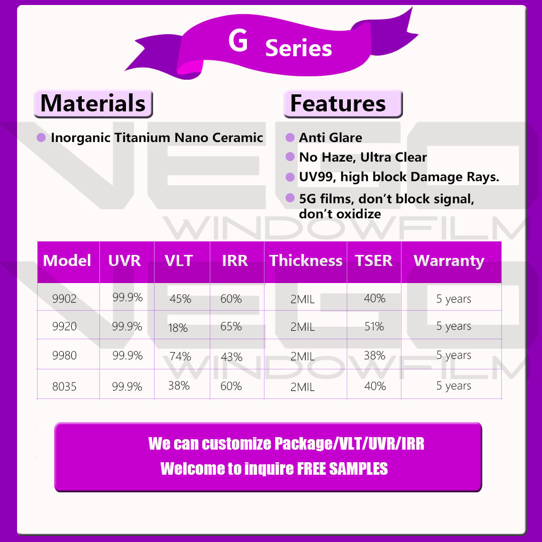 Buy Nano Ceramic Sun Control Uv Rejection Window Film Pet Insulation ...