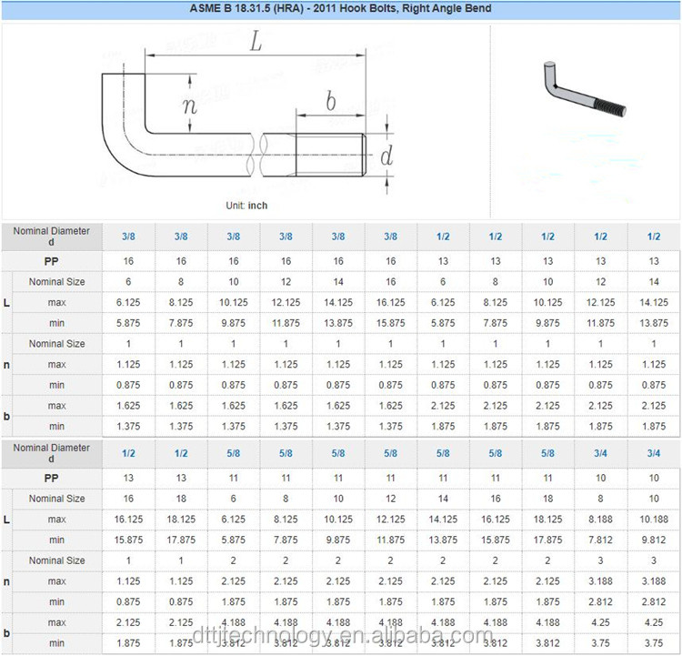 Buy Natural Steel Construction L Type Foundation Anchor Bolt M42 With ...