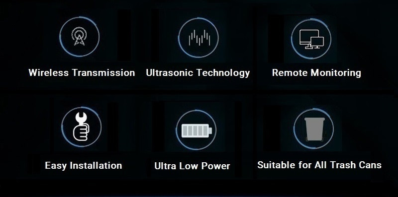 Buy Nb-iot Trash Can Monitor Ultrasonic Distance Detector Smart Dustbin ...