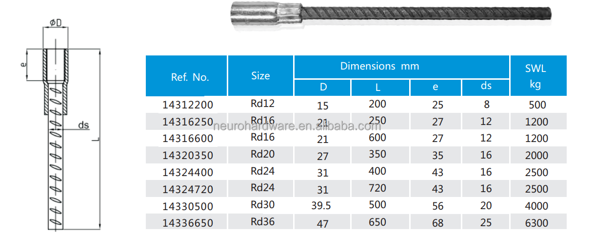 Buy Neuro Precast Concrete Threaded System Rebar Anchor Straight ...