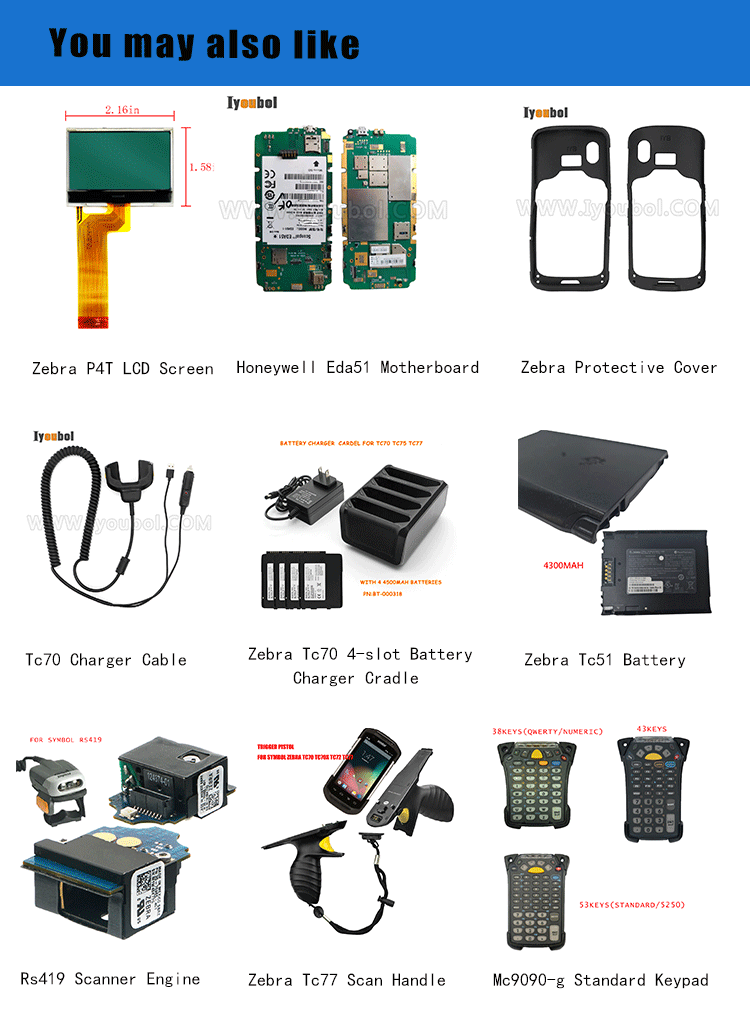 Buy New Symbol Rs4000 Finger Scanner 1d Corded Ring Scanner Motorola ...