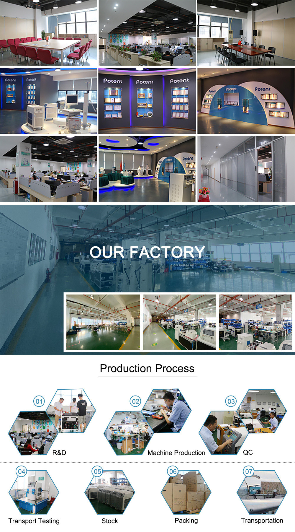 Buy Noninvasive Measurement Urodynamic Analyzer System For Urinary ...