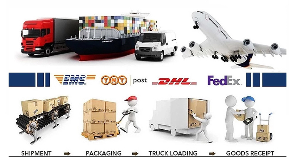 Buy Noninvasive Measurement Urodynamic Analyzer System For Urinary ...