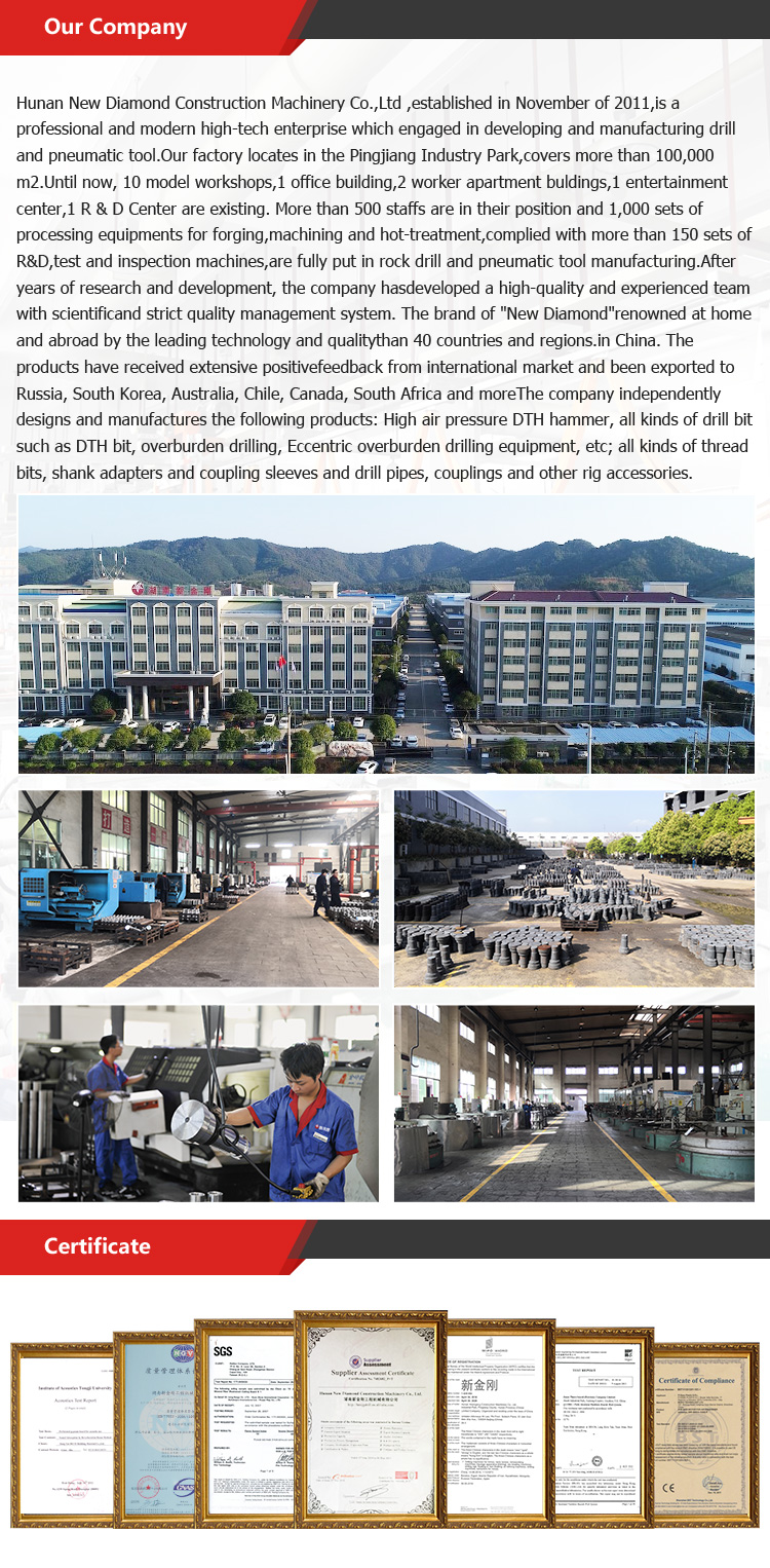 Buy Odex Drilling Tools Odex Overburden Drilling Systems from Hunan New ...