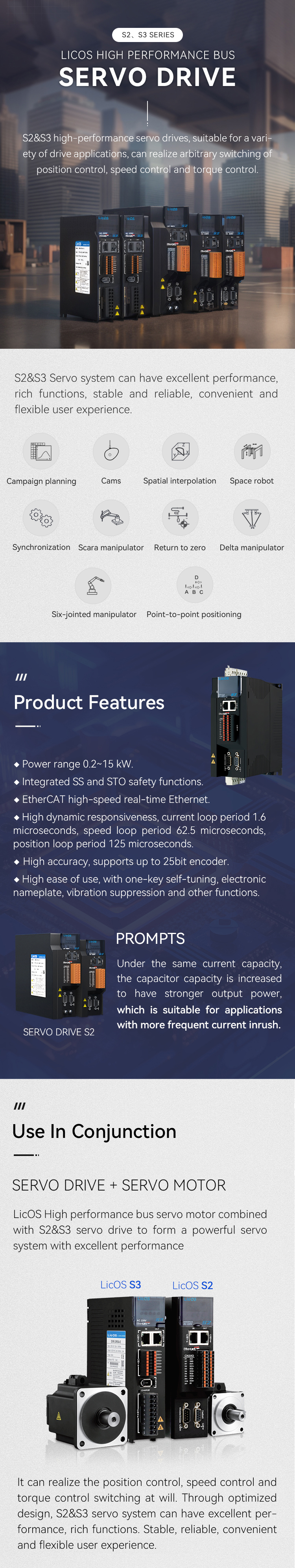 Buy Oem/odm Direct Drive Servo High Quality 3kw Servo Drive Original ...