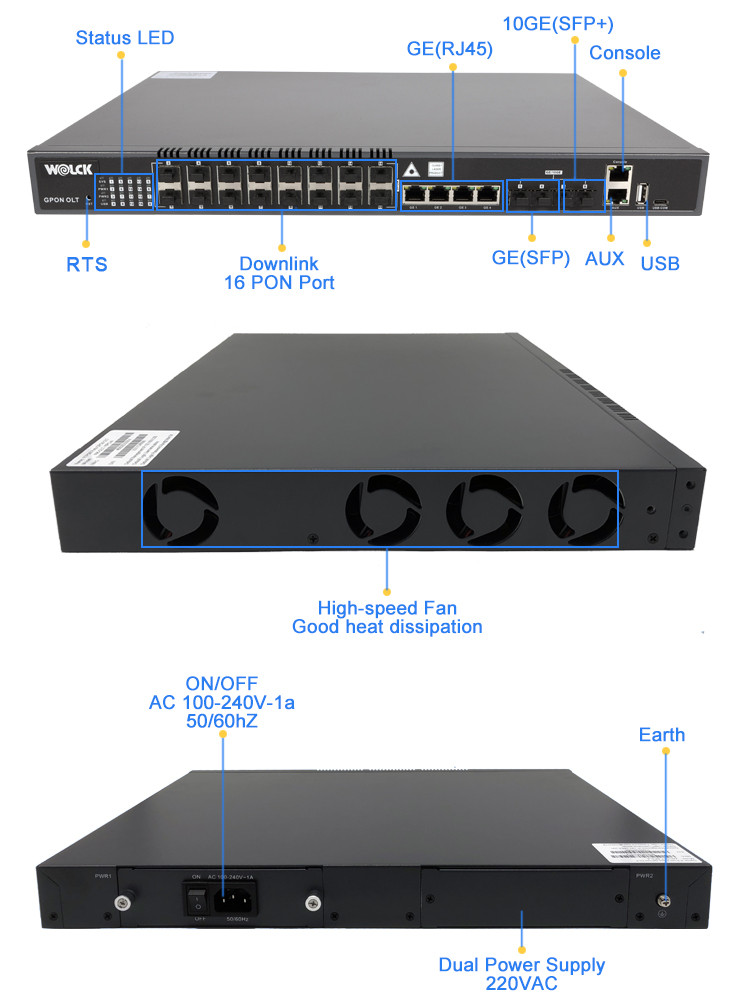 Buy Original Factory Olt Fiberhome 16pon Puertos Gpon Olt from SHENZHEN ...