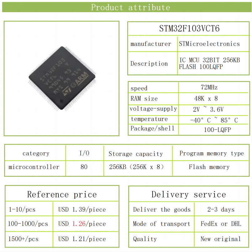 Buy Original Microcontroller Integrated Circuit Stm32f103vct6 Mcu 32 Bit 256kb Flash Lqfp100 