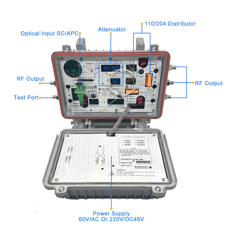 Buy Outdoor Fiber Optic Cable Tv Catv Optical Hd Node With Agc Return ...