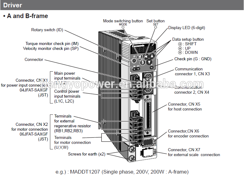 Buy Panasonic Minas A4 Series Servo Motor Driver Maddt1205 from ...