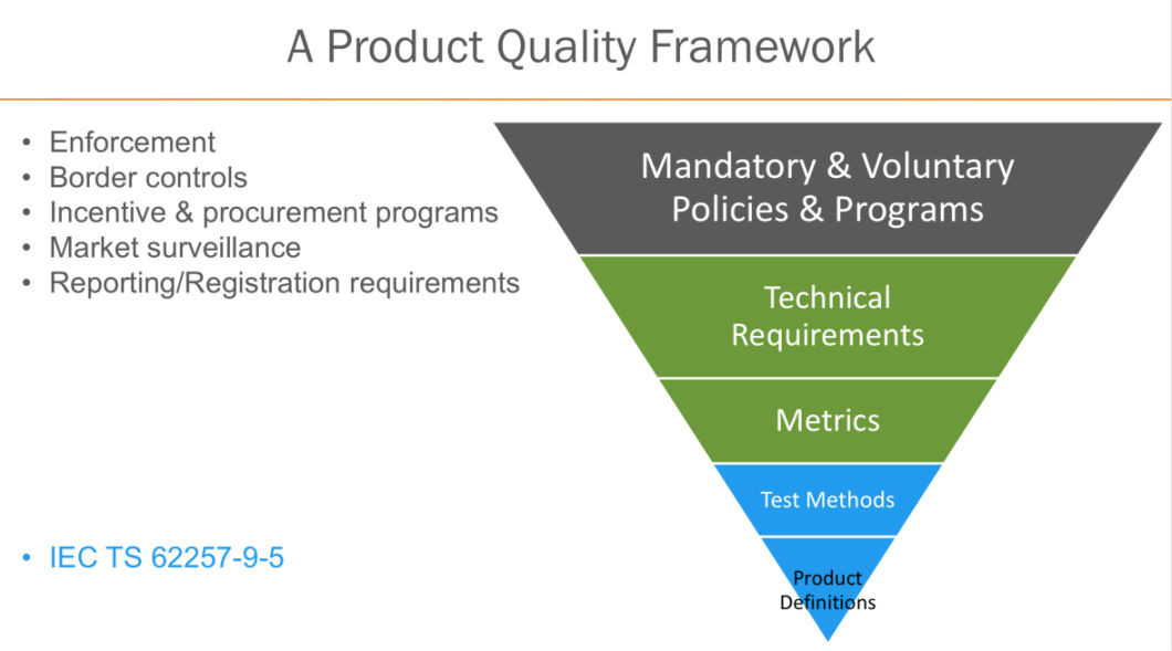 Buy Pcv Oem 22-inch Computer Monitor Lcd Display Fhd 1920*1080 Led Tft ...