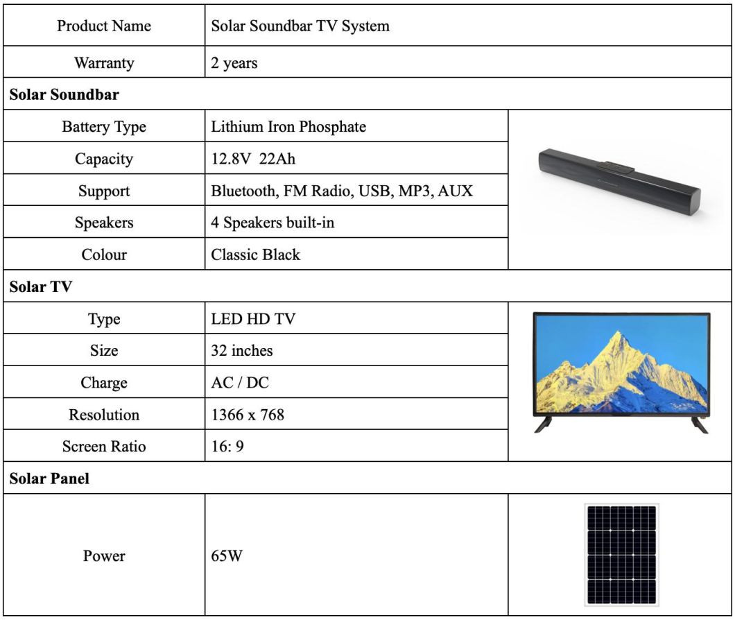 Buy Pcv Solar Home System Solar Lighting System Solar Soundbar Tv ...